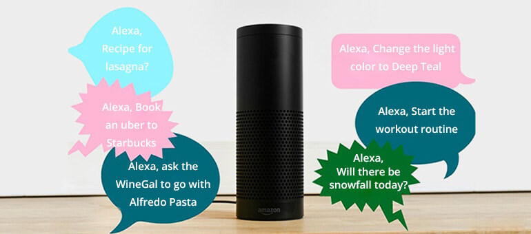 Alexa – A Complete Know How - BWS